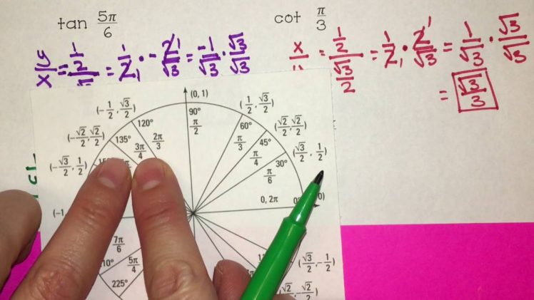 Quick Way To Remember The Unit Circle: Mastering Trigonometry With Ease ...